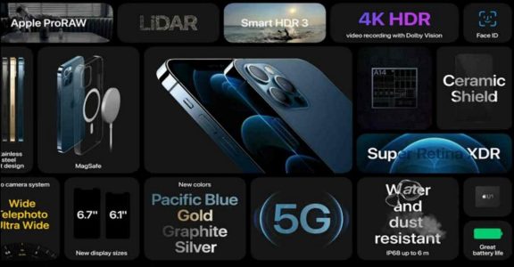 Ceramic shield, 5G: Here's all that's new in iPhone 12 | Technology ...