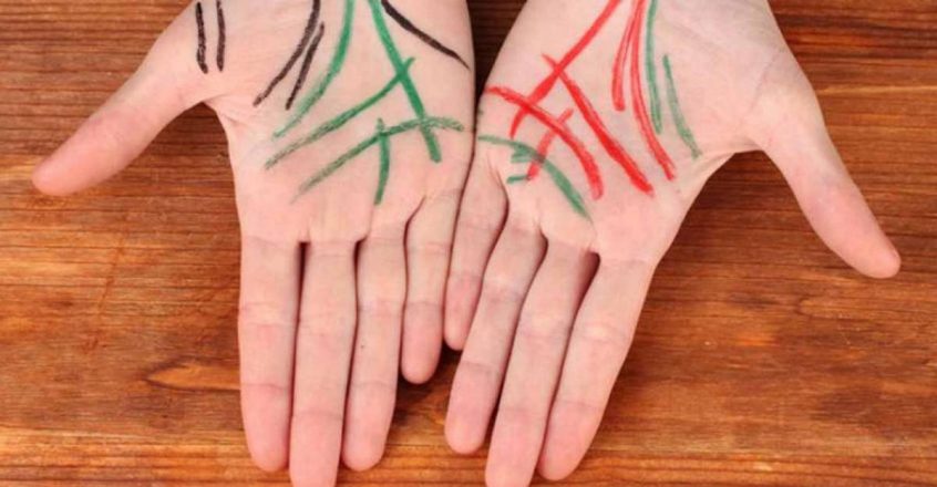 Hand lines can easily tell your mood and personality traits | Lifestyle ...