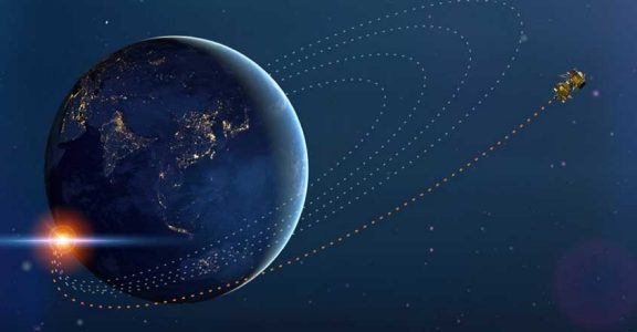 Chandrayaan-2 orbit successfully raised for fifth time | India News ...