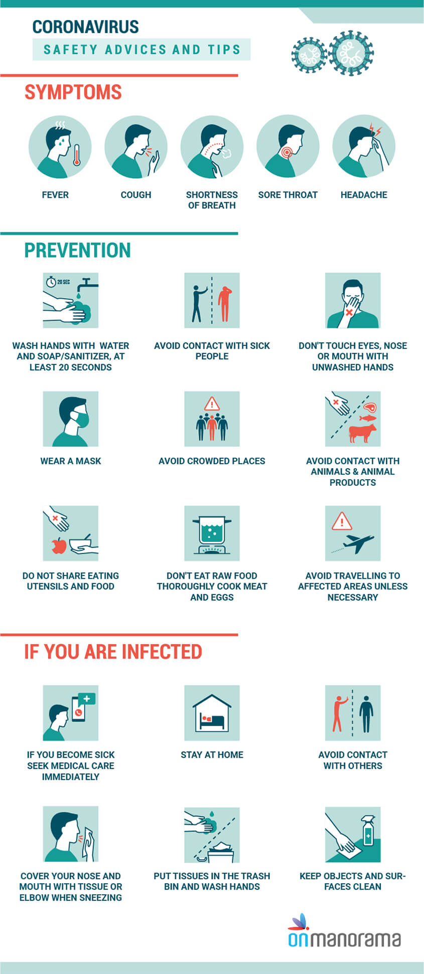 Explained: What is Coronavirus and how to prevent infection? | Health ...